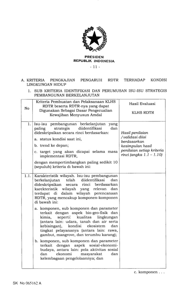 2. Lampiran I PP Nomor 22 Tahun 2021.pdf