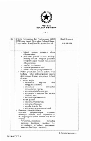 2. Lampiran I PP Nomor 22 Tahun 2021.pdf