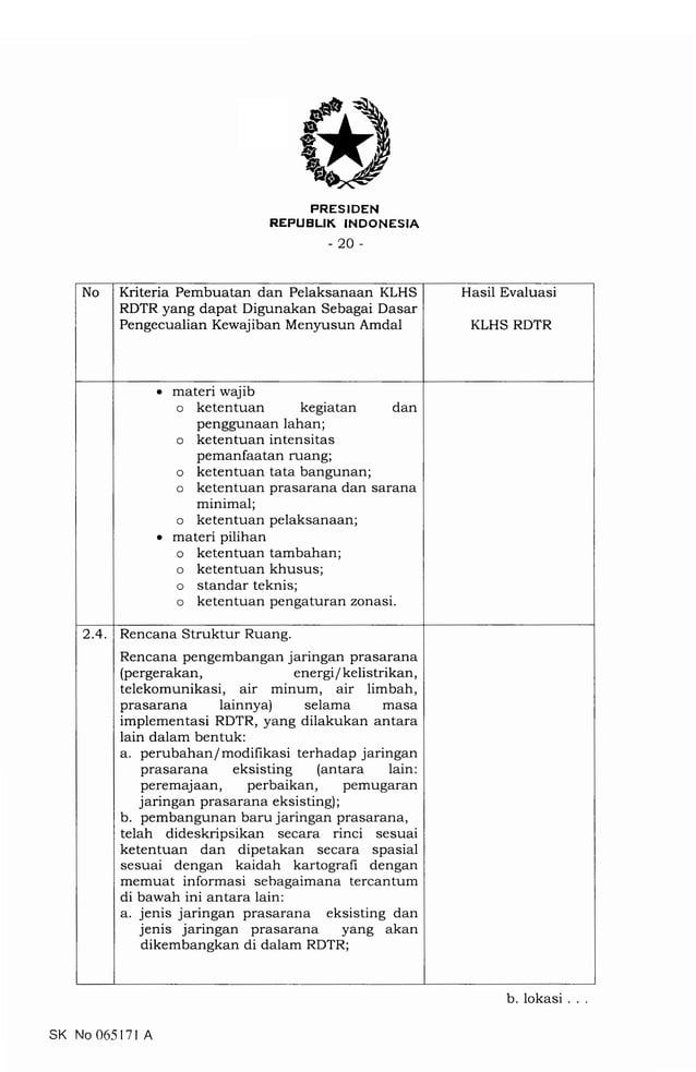 2. Lampiran I PP Nomor 22 Tahun 2021.pdf