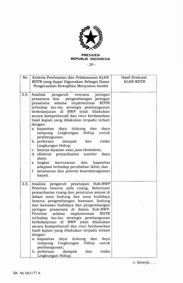 2. Lampiran I PP Nomor 22 Tahun 2021.pdf