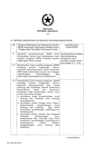 2. Lampiran I PP Nomor 22 Tahun 2021.pdf