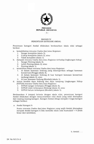 2. Lampiran I PP Nomor 22 Tahun 2021.pdf