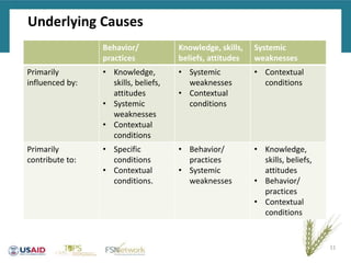 2.1_causal_analysis_and_problem_trees_v6.ppt