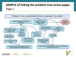 2.1_causal_analysis_and_problem_trees_v6.ppt