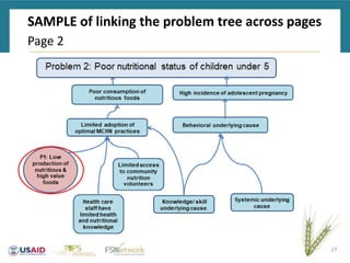2.1_causal_analysis_and_problem_trees_v6.ppt