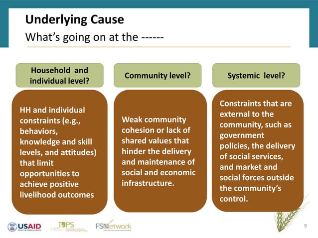 2.1_causal_analysis_and_problem_trees_v6.ppt
