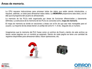 2. Introducción a PLC.pptx