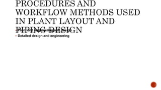 2.-Introduction-to-Process-Plant-Layout-and-Piping-Design.pptx