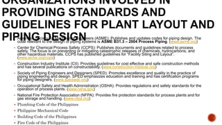 2.-Introduction-to-Process-Plant-Layout-and-Piping-Design.pptx