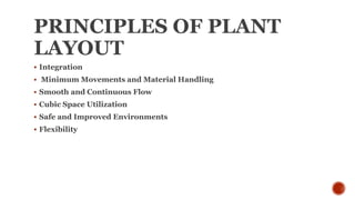 2.-Introduction-to-Process-Plant-Layout-and-Piping-Design.pptx