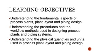 2.-Introduction-to-Process-Plant-Layout-and-Piping-Design.pptx