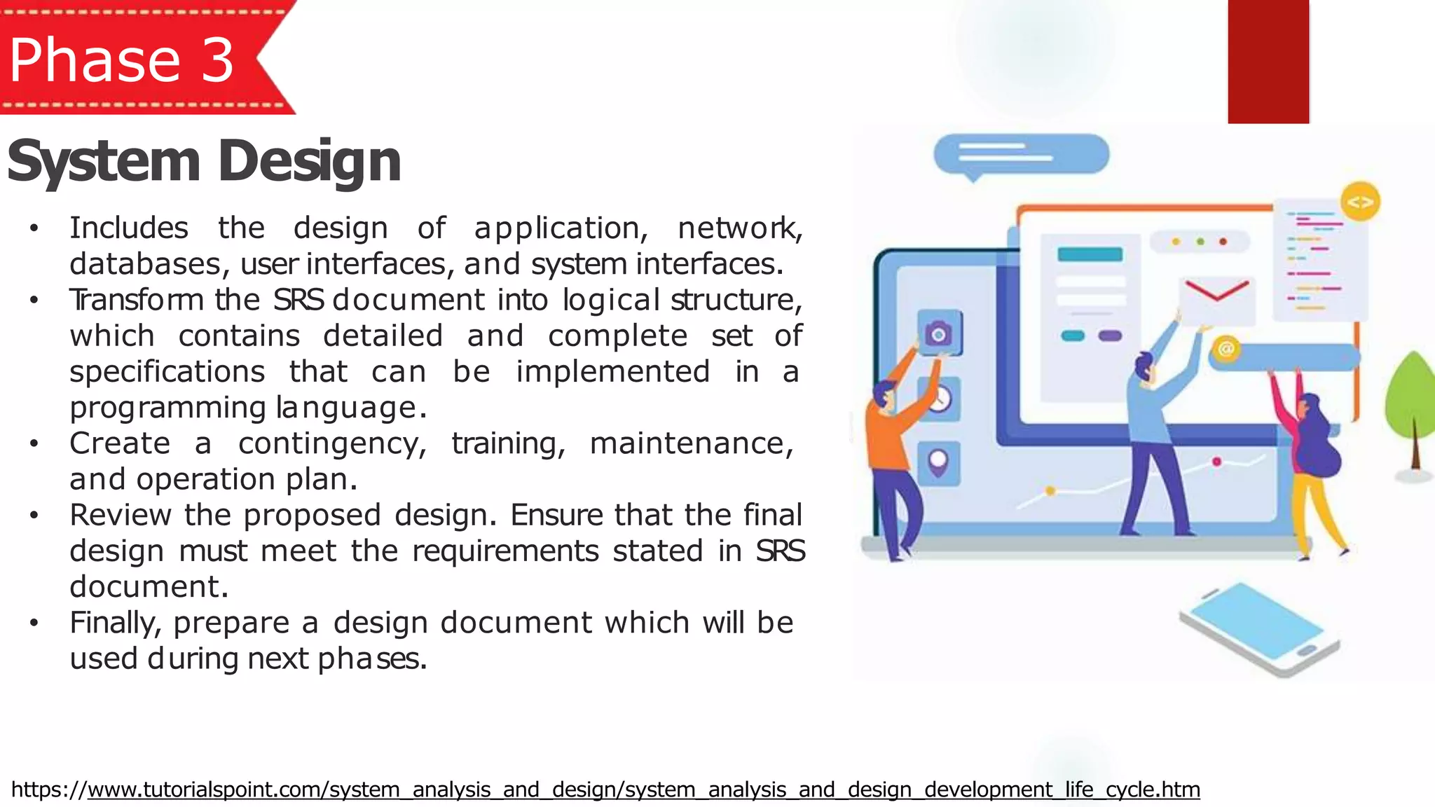 2.-System-Development-Life-Cycle-report.pptx