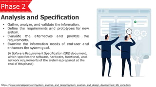 2.-System-Development-Life-Cycle-report.pptx