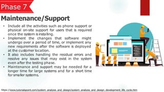 2.-System-Development-Life-Cycle-report.pptx