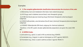 Anatomical, therapeutic and chemical classification of drugs.pptx