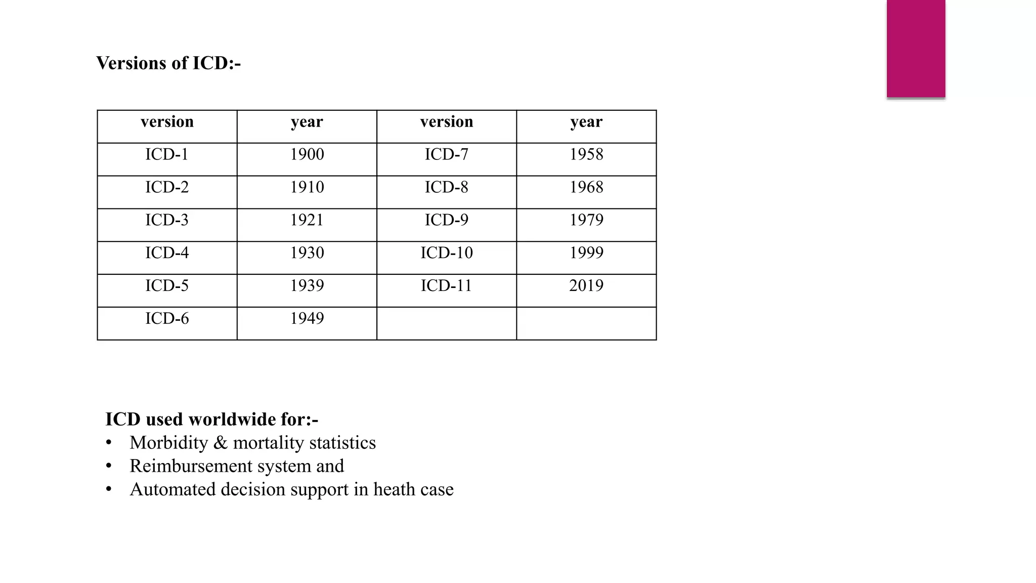 International classification of diseases.pptx