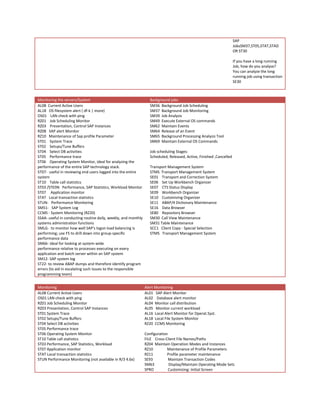 2.2+Most+Commonly+Used+Transaction+Codes+For+SAP+Basis+Consultants (1).pdf