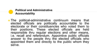 2. Philippine Administrative System.pptx