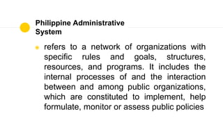 2. Philippine Administrative System.pptx