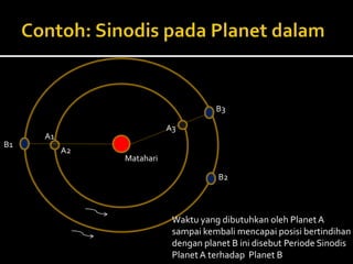 Sistem Tata Surya.pptx
