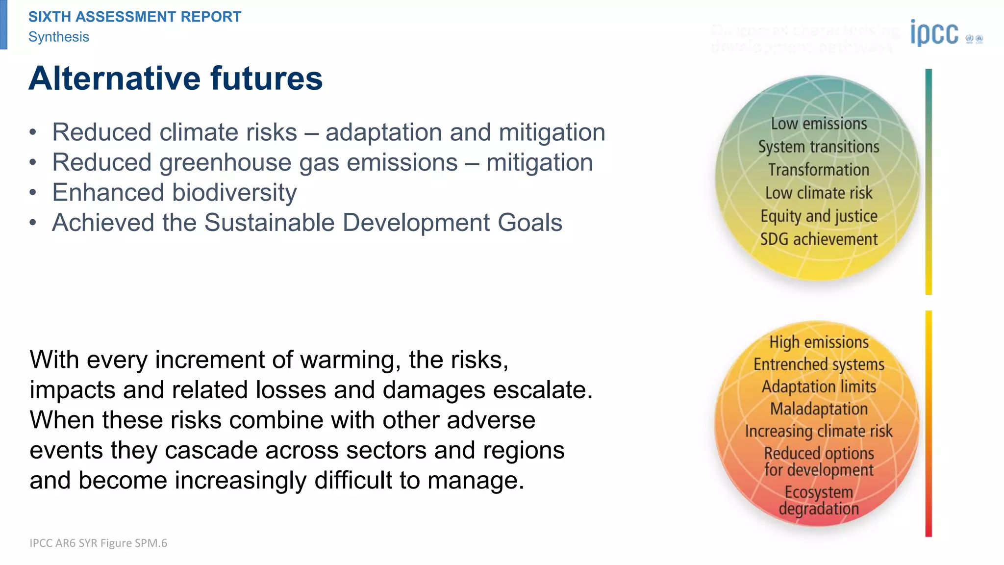 Climate Resilient Development | PPTX