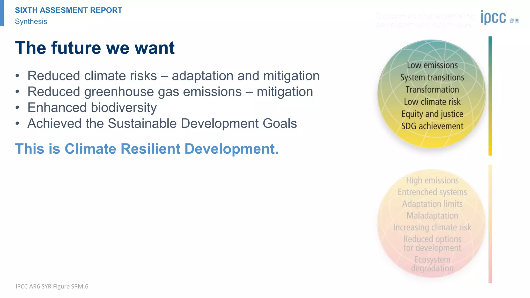 Climate Resilient Development | PPTX