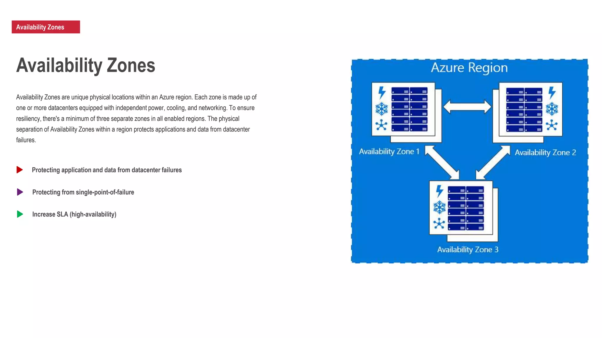 2. Cloud Computing and Azure Introduction.pptx