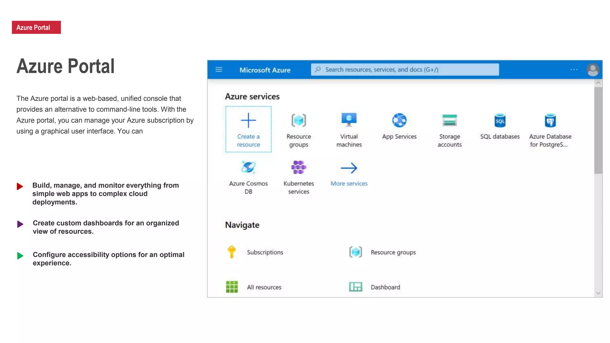 2. Cloud Computing and Azure Introduction.pptx