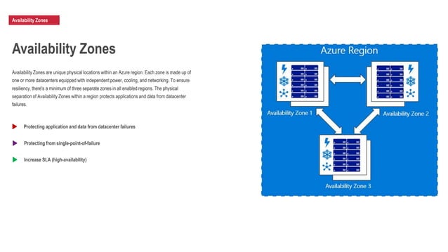 2. Cloud Computing and Azure Introduction.pptx