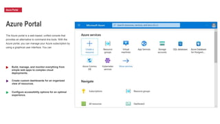 2. Cloud Computing and Azure Introduction.pptx