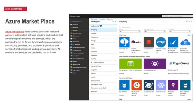 2. Cloud Computing and Azure Introduction.pptx