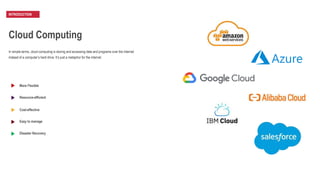 2. Cloud Computing and Azure Introduction.pptx