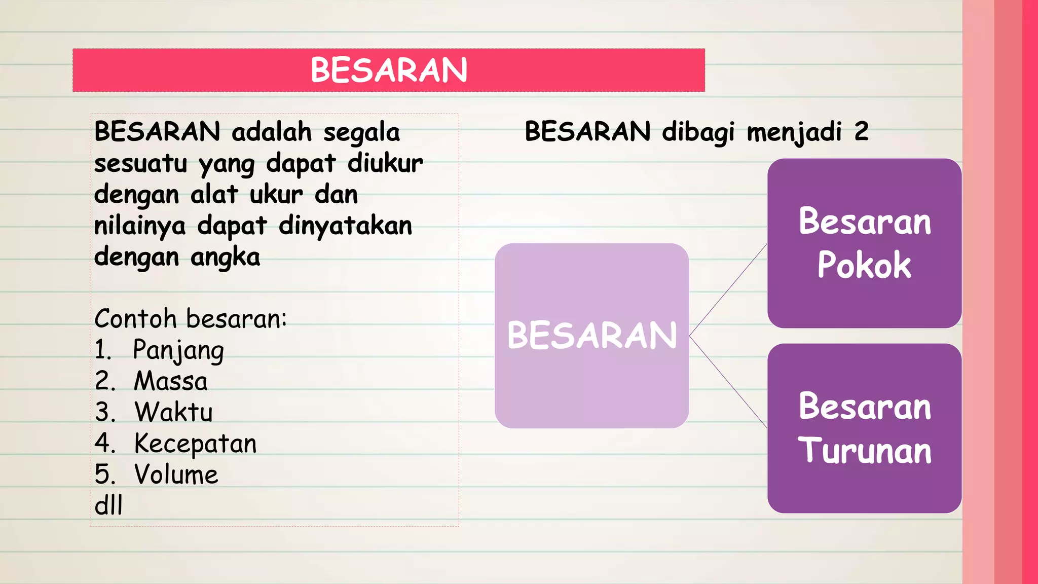 2. Materi_Besaran dan Satuan.pptx