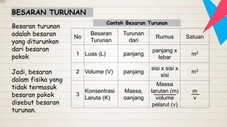 2. Materi_Besaran dan Satuan.pptx