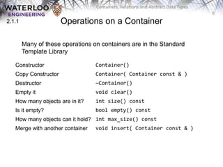 2.01.Containers_relations_ADTs.pptx