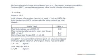 2. Perancangan Fondasi Dalam_CPT | PDF