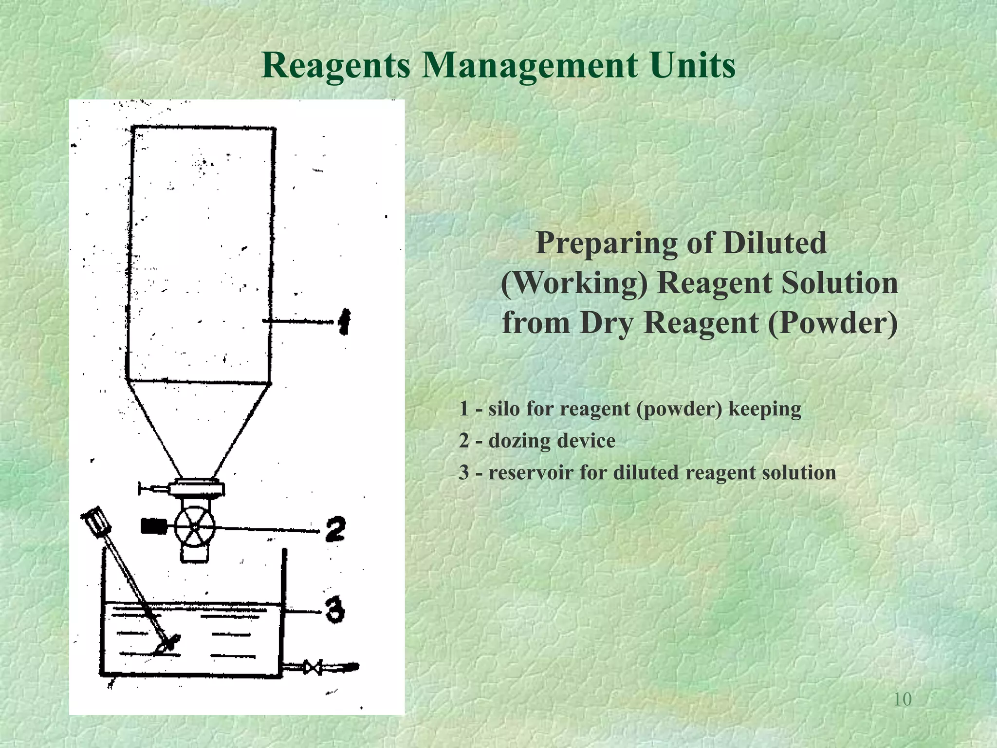 2. Coagulants and Flocculants. Coagulation Processes Kinds and ...