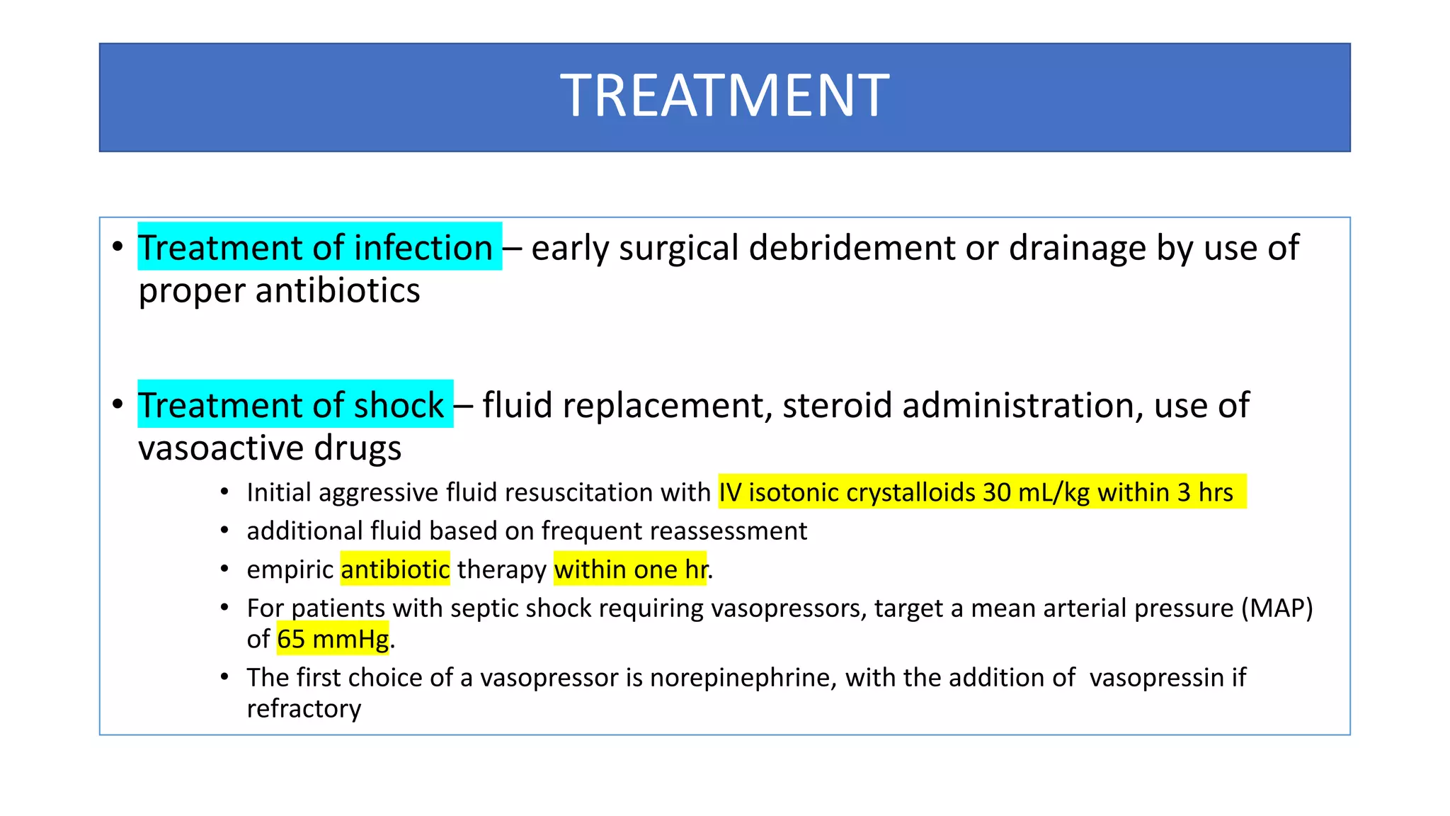 2. Hypovolemic, Septic and Cardiogenic Shock.pptx