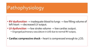 2. Hypovolemic, Septic and Cardiogenic Shock.pptx
