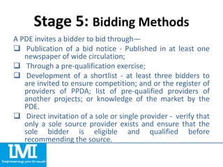 2. Project Procurement Process.pptx