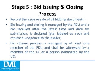 2. Project Procurement Process.pptx