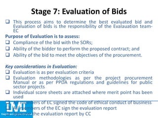 2. Project Procurement Process.pptx