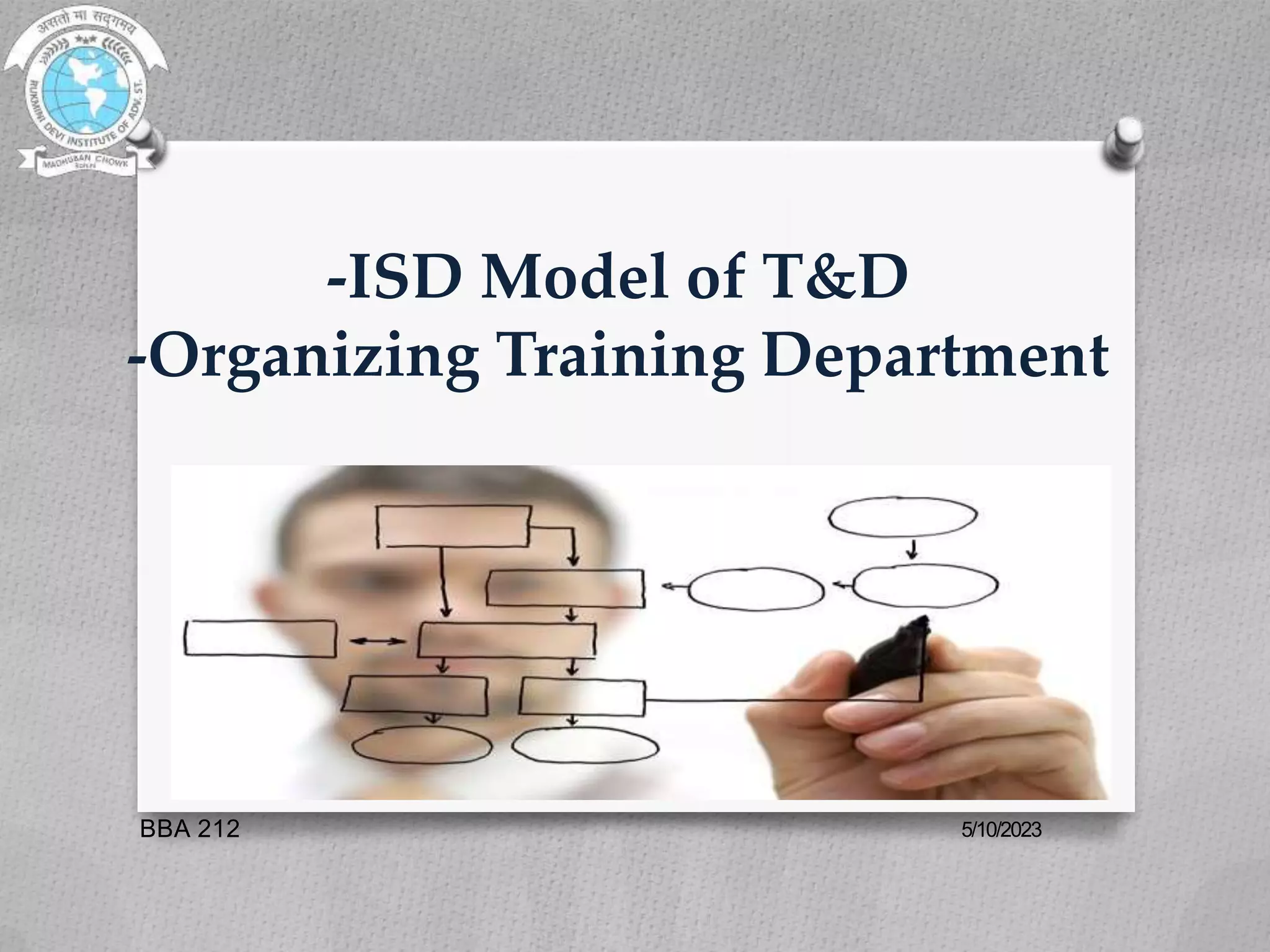 2.ISD Model of T&D.pptx