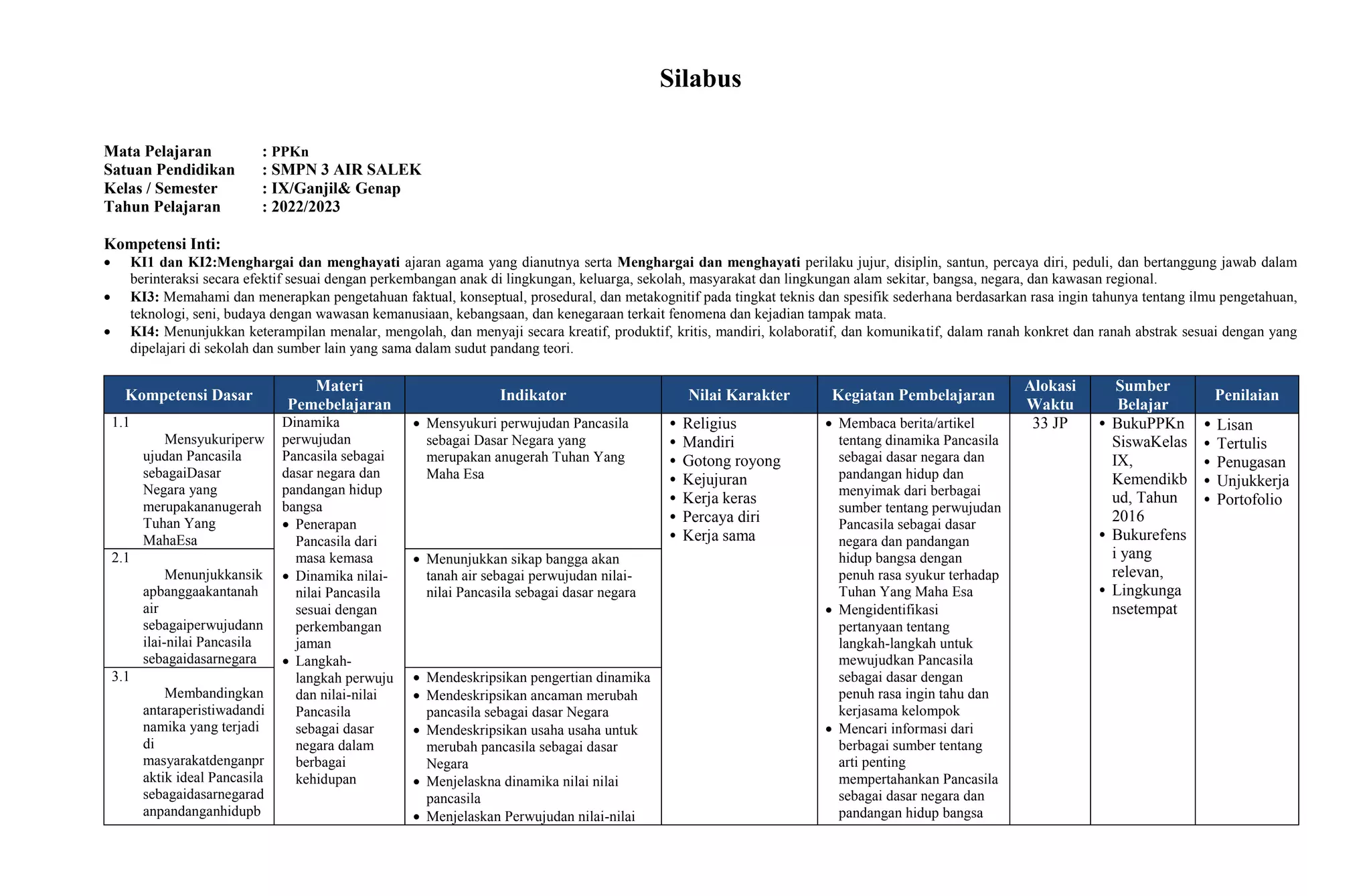 2. SILABUS 2019-2020_2.docx