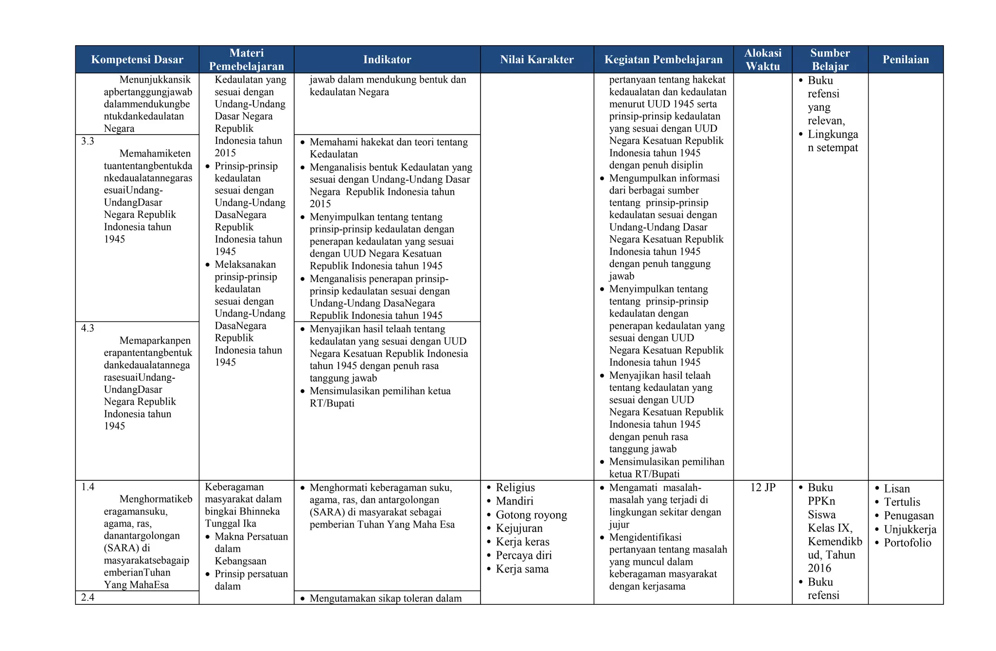2. SILABUS 2019-2020_2.docx