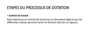 DOTATION.pptx | Resume Writing and Advice | Job Search