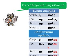 ΕΦΗΜΕΡΙΔΕΣ! ΕΦΗΜΕΡΙΔΕΣ! (2) | PPTX