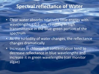 2. Spectral reflectance.pdf