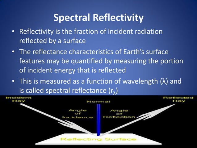 2. Spectral reflectance.pdf | Chemistry | Science