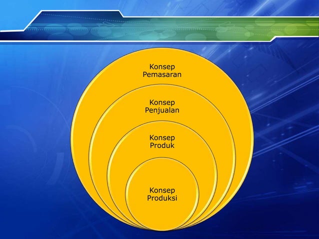 2. Konsep dasar dan paradigma technopreneurship.pptx